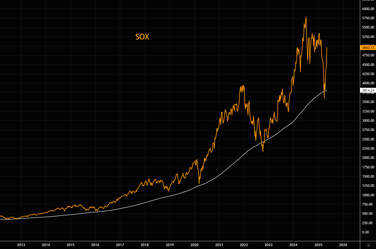 Deflated – Slope of Hope with Tim Knight